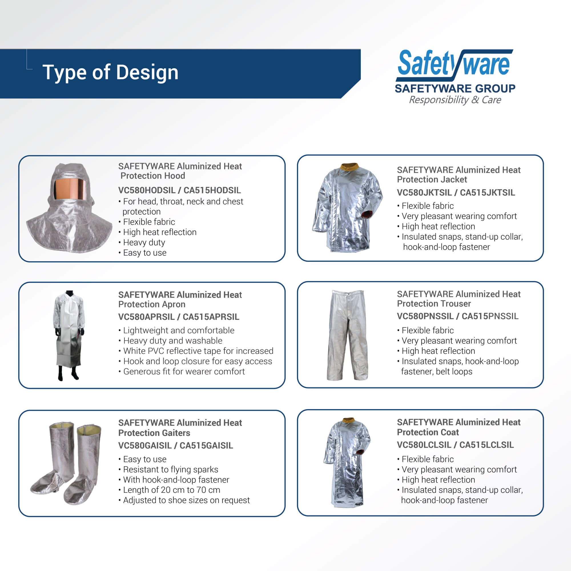 SAFETYWARE ALUMINIZED HEAT PROTECTION APRON