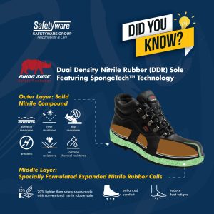Dual Density Nitrile Rubber (DDR) Sole Featuring SpongeTech™ Technology ...