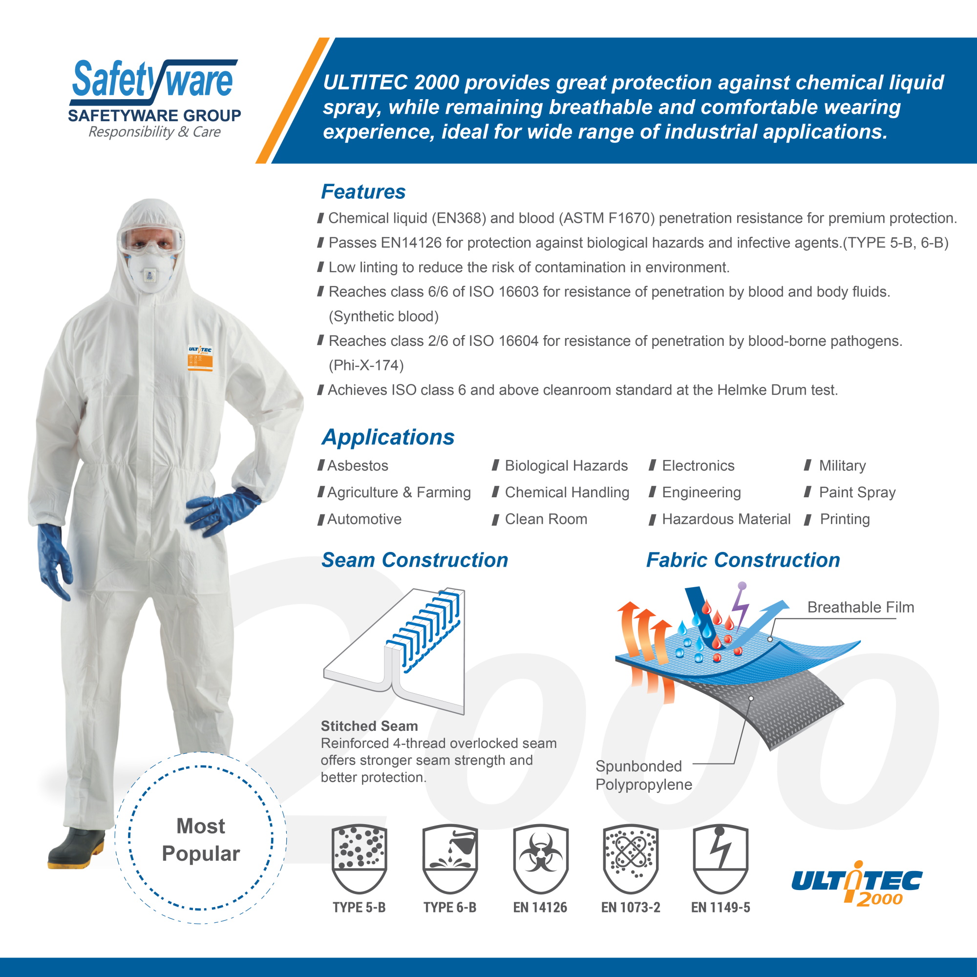 Safetyware - Body Protection SAFETYWARE ULTITEC 2000 (SIRIM-DOSH Approved)