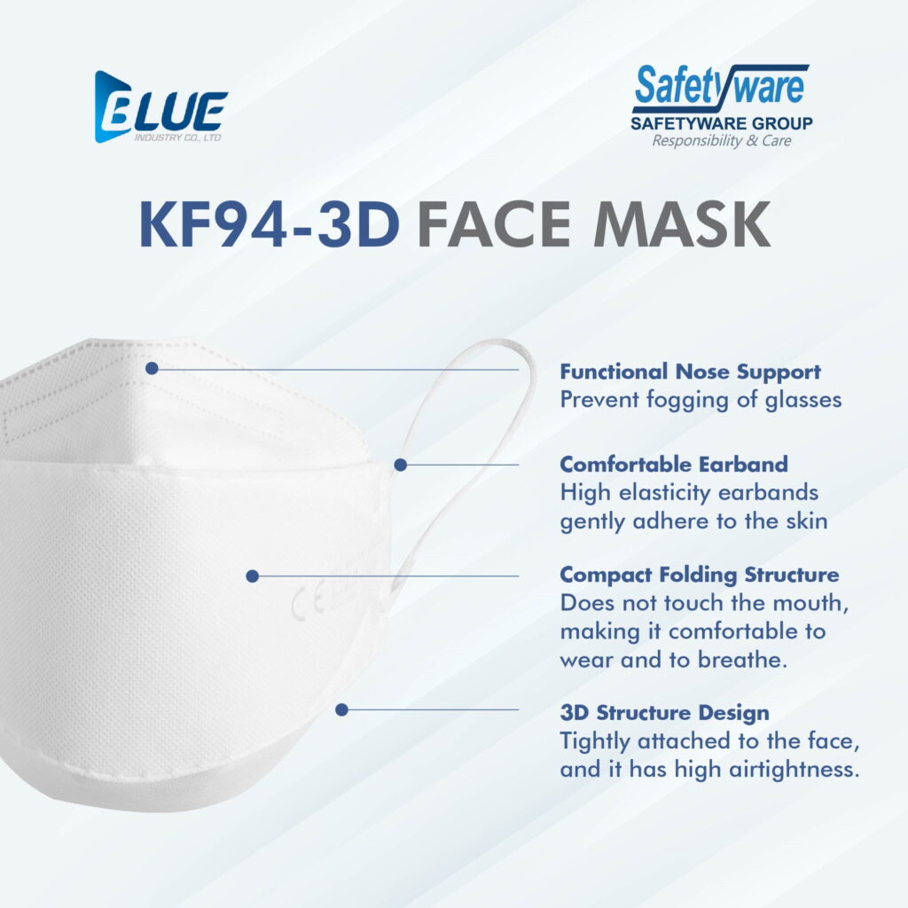 Blue Industries KF94 Face Mask - Safetyware Sdn Bhd