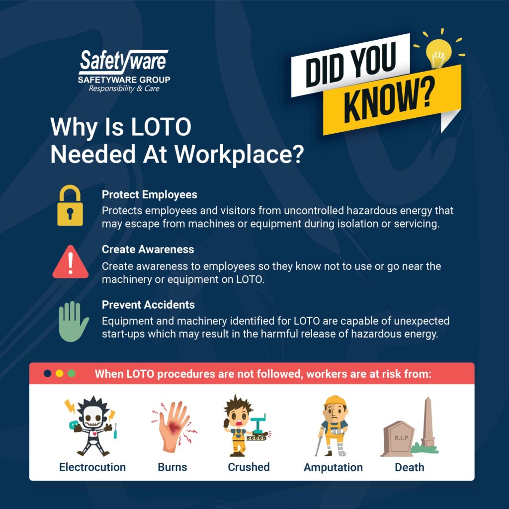 Why is LOTO Needed at Workplace? - Safetyware Sdn Bhd
